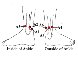 6 Non-Invasive Pain Relief Techniques | Naturegrooves