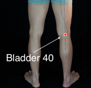 Acupressure Strengthening and Sedating Points - Naturegrooves