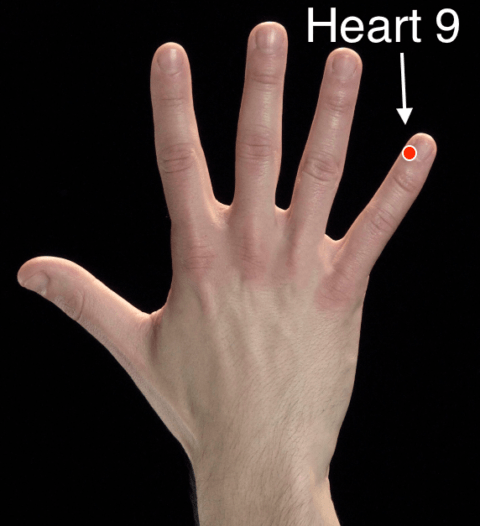 Acupressure Strengthening and Sedating Points - Naturegrooves
