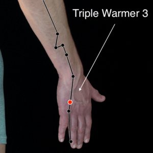 Acupressure Strengthening and Sedating Points - Naturegrooves